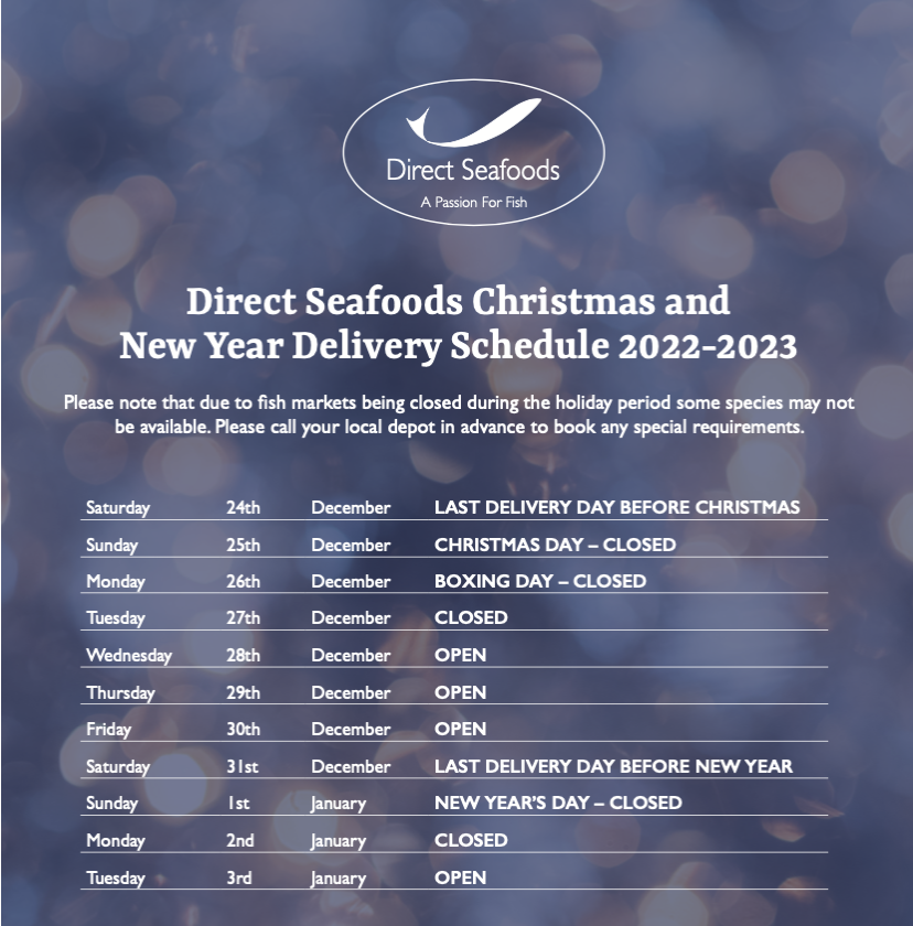 Latest Archives - Direct Seafoods : Direct Seafoods