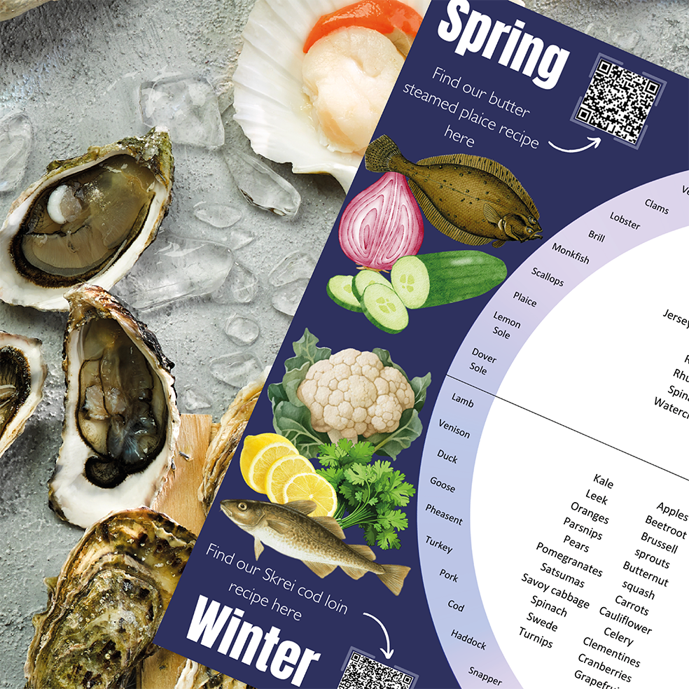 Seafood Flavor Chart Halibut Vs. Cod: What's The Difference?